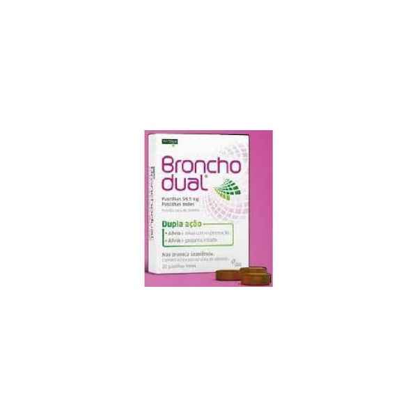 Bronchodual Next 51.1 mg + 4.5 mg - Nossa Farmácia - A sua farmácia ...